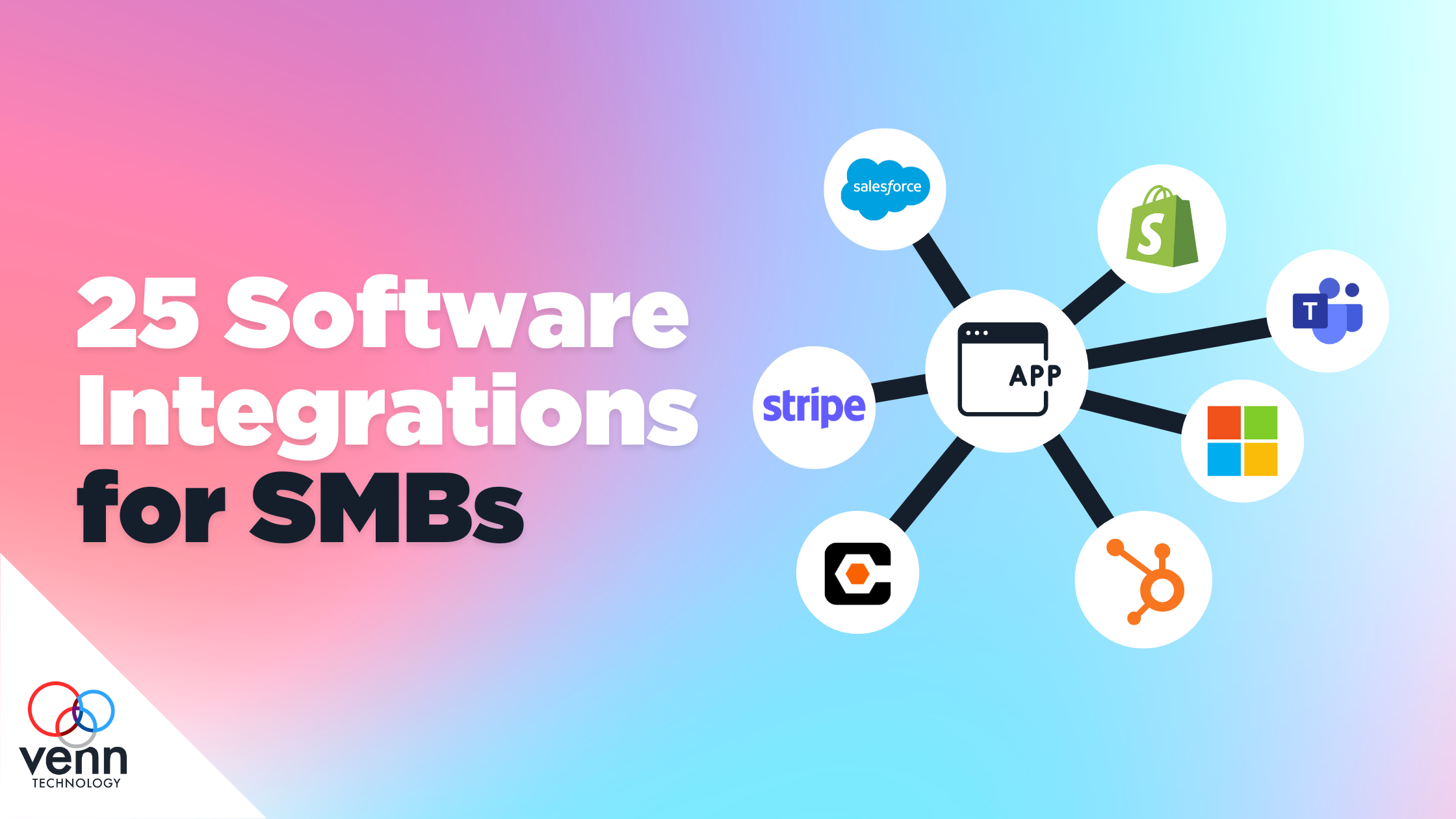 25 Software Integrations for SMBs: Time to Thrive in 2025